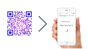 QR Codes In Human Resource Industry: Enhance Recruitment