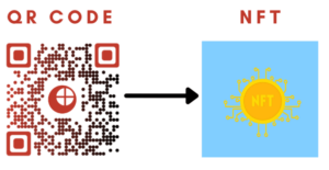 QR Codes for NFT: An Easy Way to Share Your Secured Assets