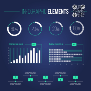QR Code on Infographic: Boost Business While Informing the Audience