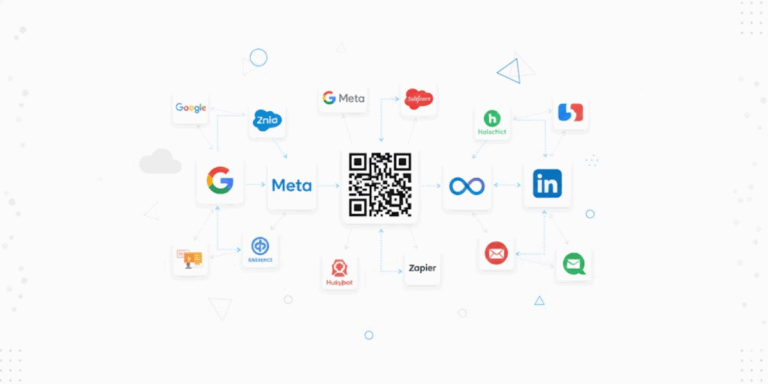 12 Ultimate QR Code Integration To Use for Success