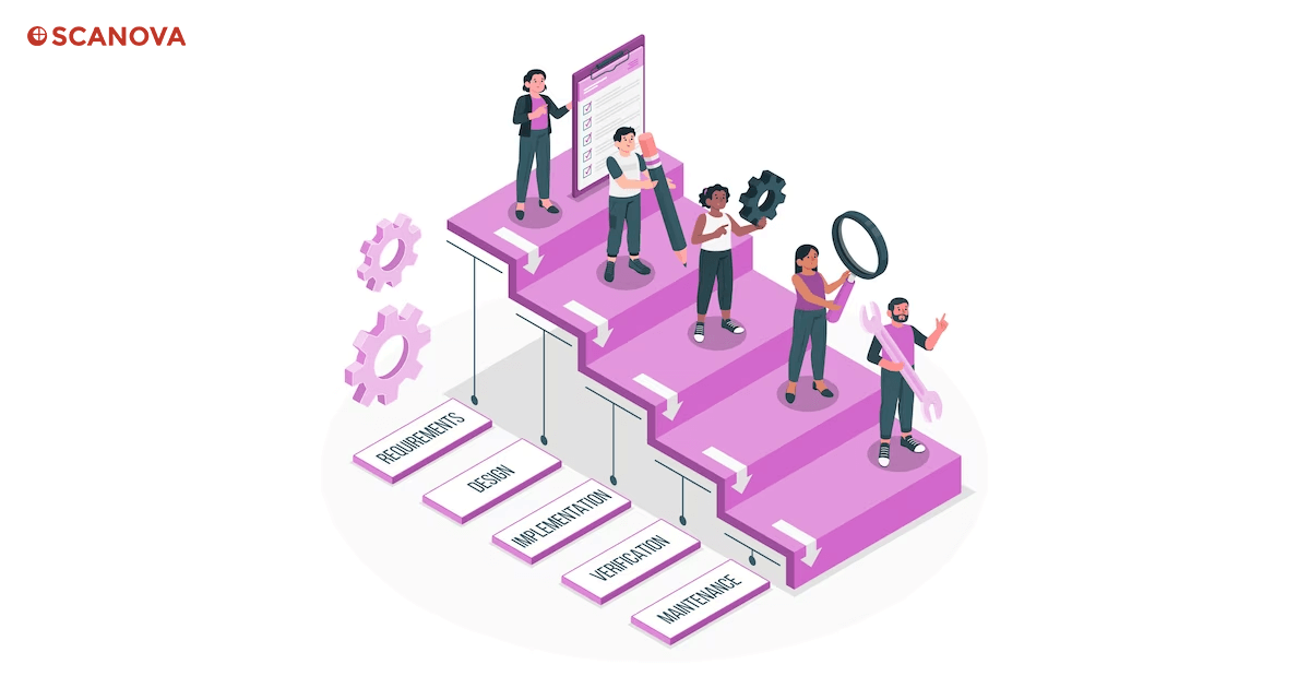 How to create the best digital business card in 2023
