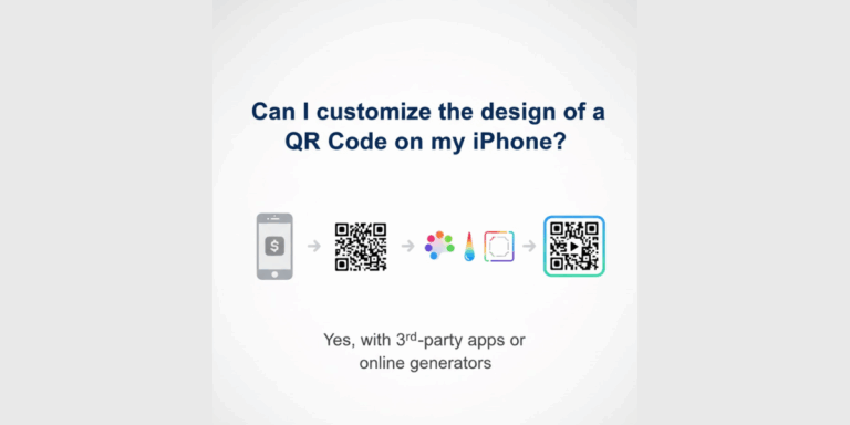 The Best 10 Minute Guide: How to Make a QR Code on an iPhone